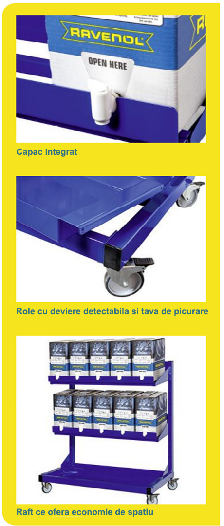 RAVENOL - Bag in Box - MotoFocus.ro
